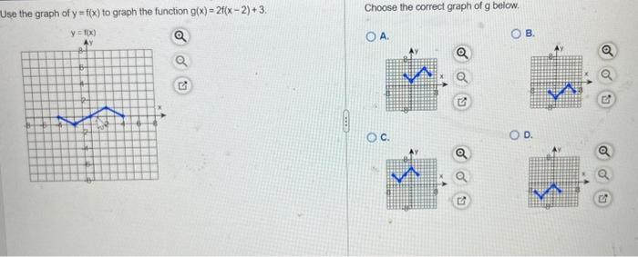 Solved Use the graph of y=f(x) to graph the function | Chegg.com