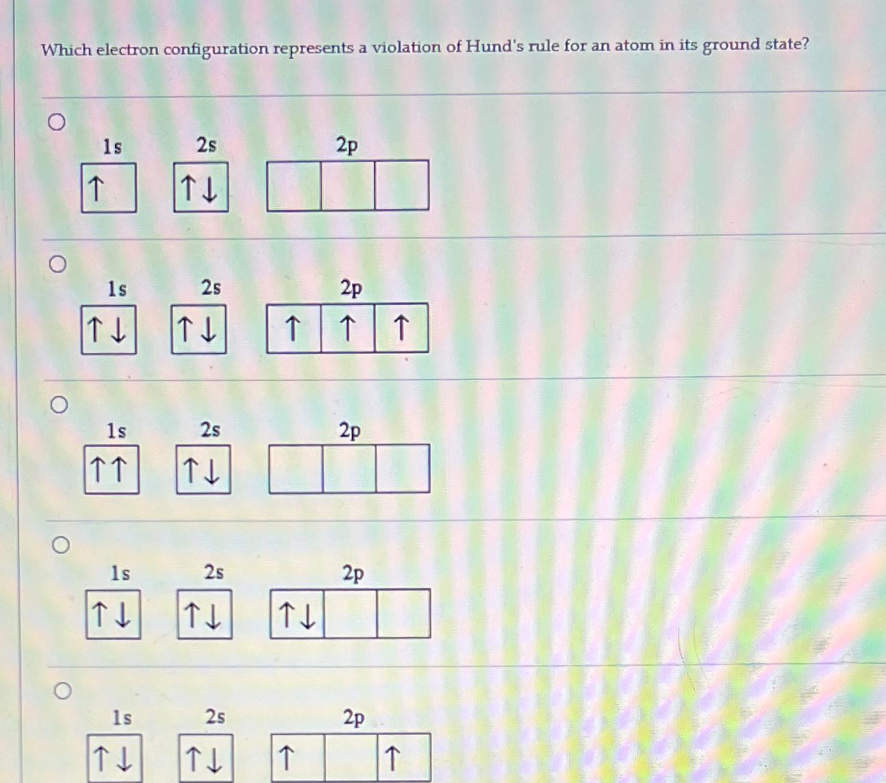 Solved Which electron configuration represents a violation | Chegg.com