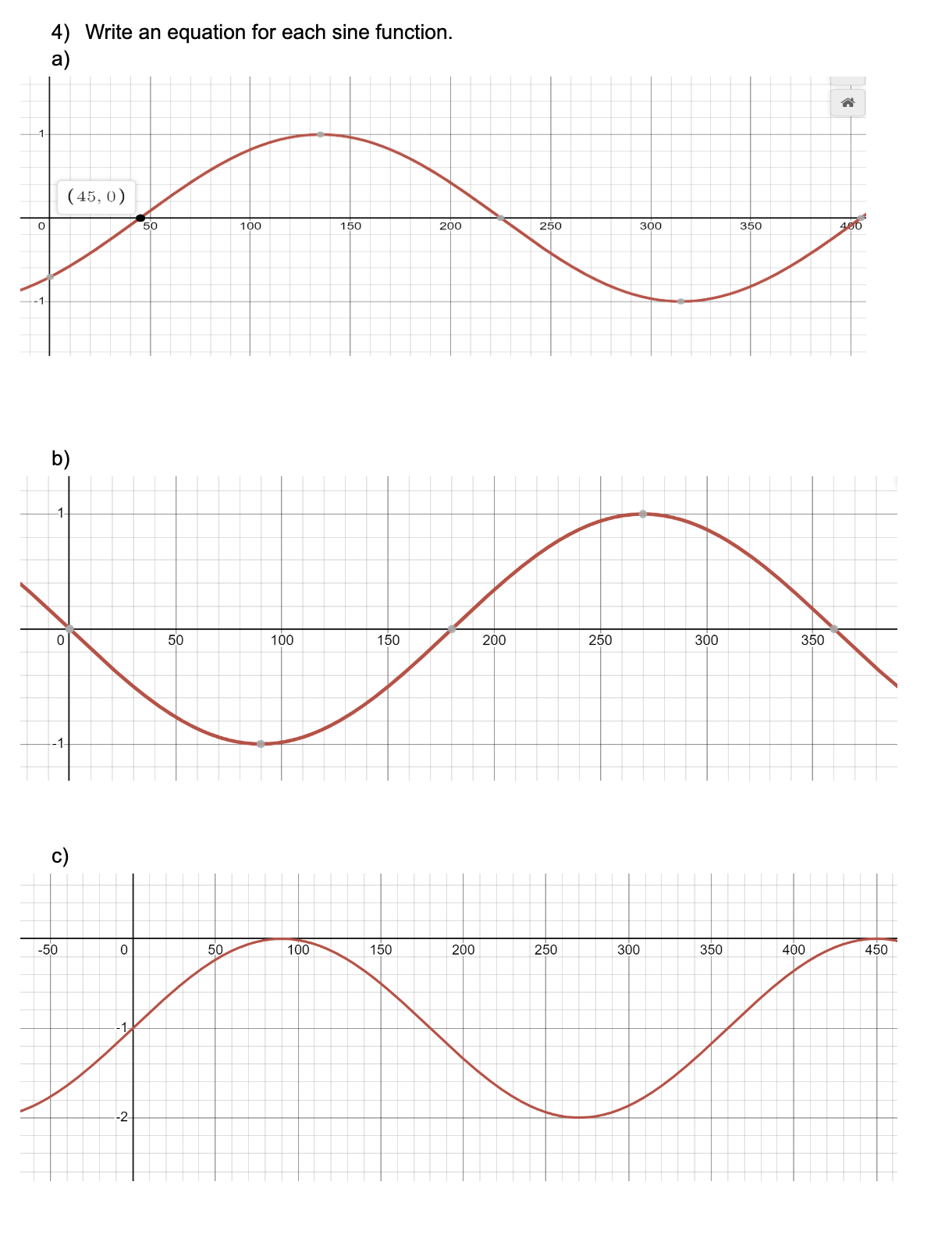 Solved Write an equation for each sine function.a)b)c) | Chegg.com
