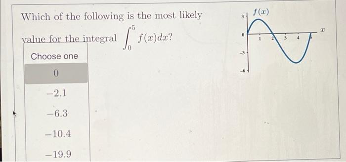 Solved Which of the following is the most likely 5 value for | Chegg.com