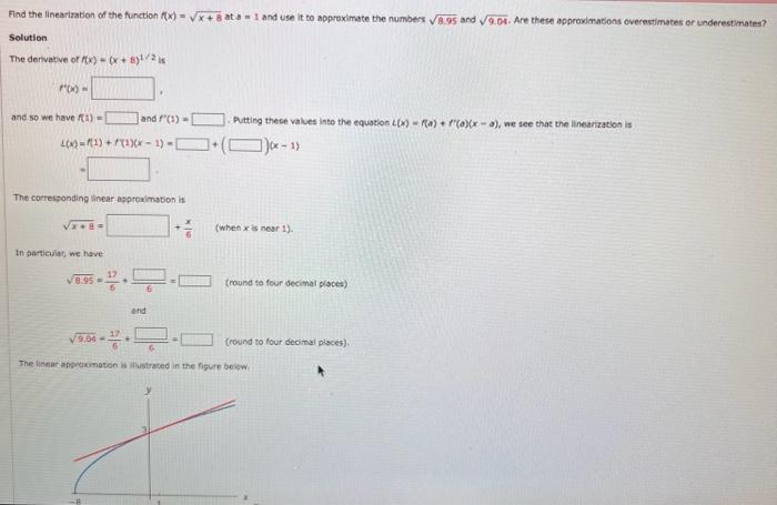 Solved Find the linearization of the function f(x)=x+8 at | Chegg.com