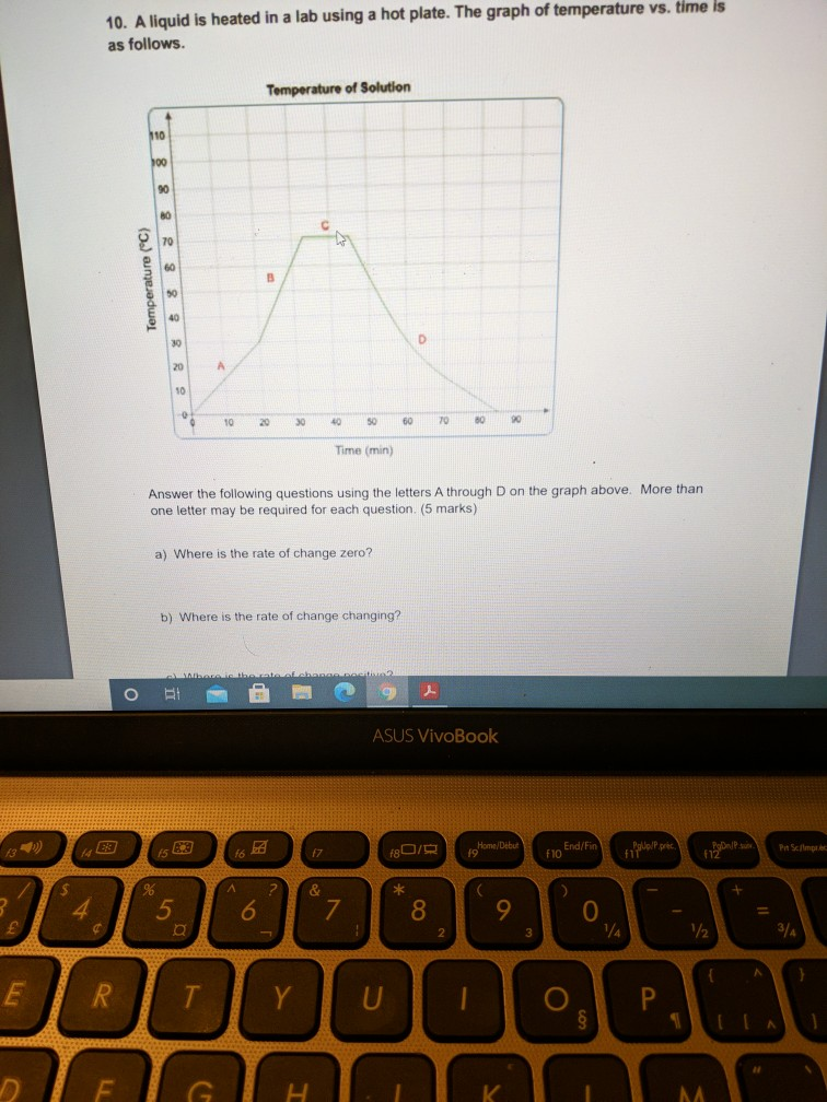 Solved Where is the rate of change postive? | Chegg.com