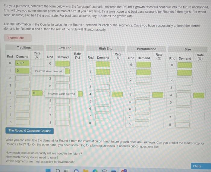 Calculating Market Demand The industry Demand. | Chegg.com