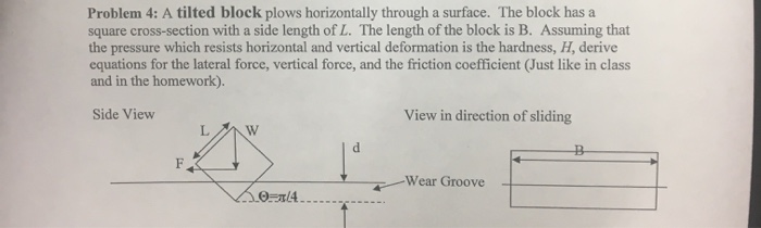 Problem 4: A tilted block plows horizontally through | Chegg.com