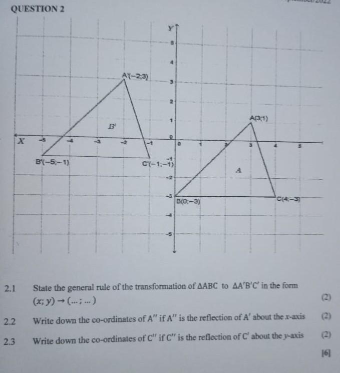 Solved 2.1 State the general rule of the transformation of | Chegg.com