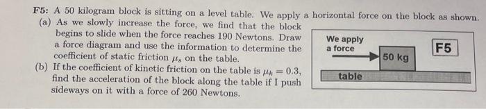 Solved F5: A 50 kilogram block is sitting on a level table. | Chegg.com