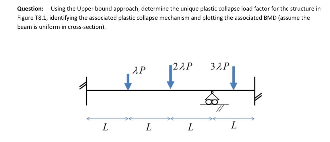 Solved Question: Using the Upper bound approach, determine | Chegg.com