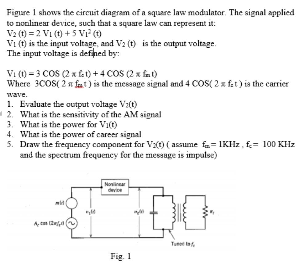 Solved Figure 1 shows the circuit diagram of a square law | Chegg.com