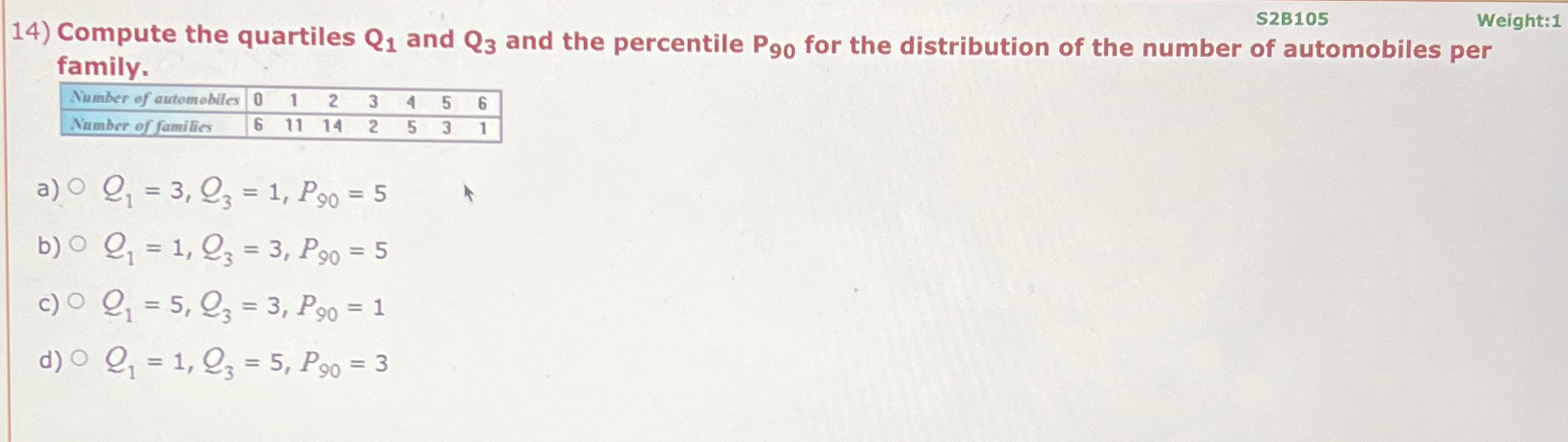 Solved Compute the quartiles Q1 ﻿and Q3 ﻿and the percentile | Chegg.com