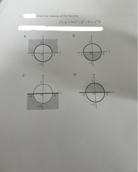 Solved Find the domain of the function f(x,y)=ln(x2+y2−9)+−y | Chegg.com