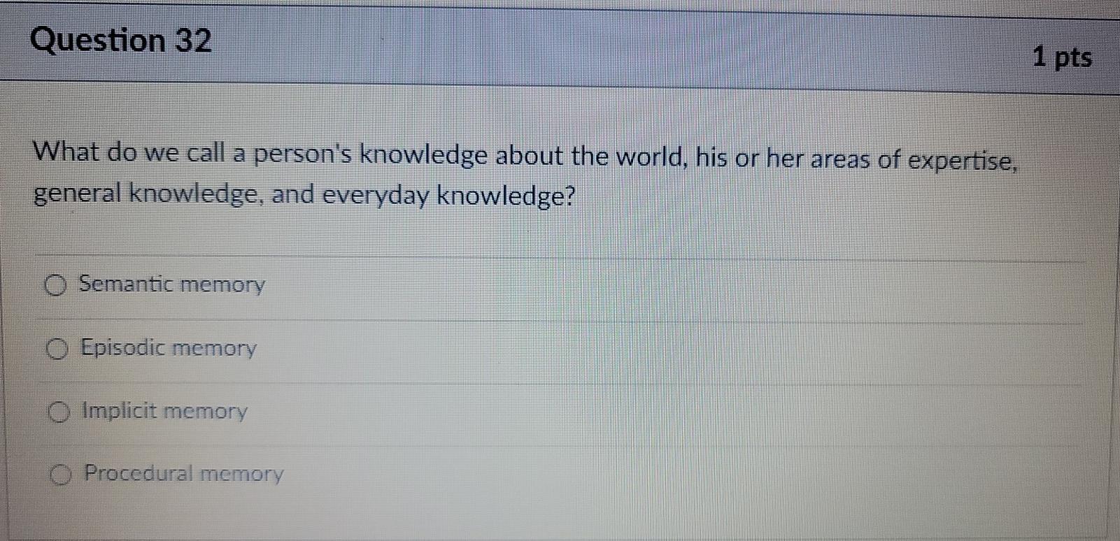 Solved Question 31 1 pts What is the difference between | Chegg.com