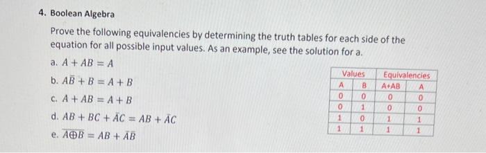 Solved Prove the following equivalencies by determining the | Chegg.com