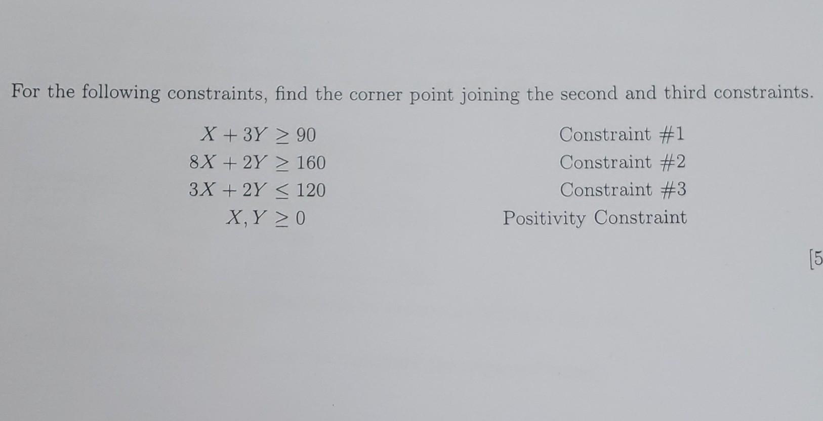 Solved For the following constraints, find the corner point | Chegg.com