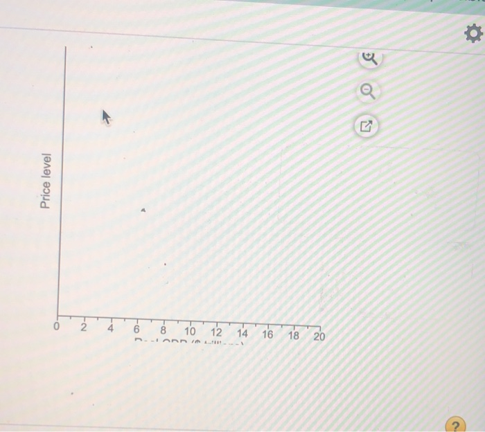 Solved 2.) Using the 3-point curved line drawing tool, draw | Chegg.com
