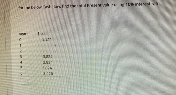 Solved for the below Cash flow, find the total Present value | Chegg.com