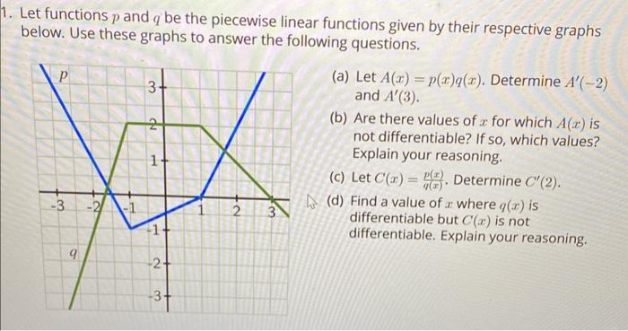 Solved Let functions p and q be the piecewise linear | Chegg.com Solved Let functions p and q be the piecewise linear | Chegg.com