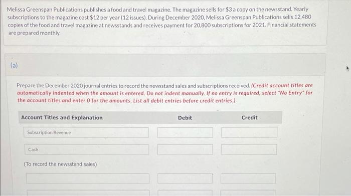 Solved Melissa Greenspan Publications publishes a food and | Chegg.com
