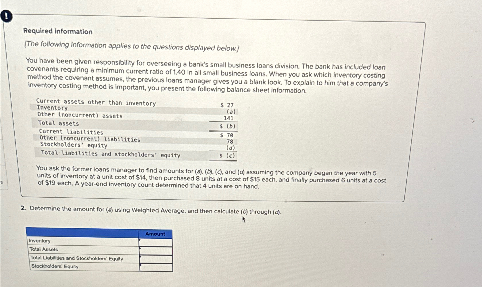 Solved Required information[The following information | Chegg.com