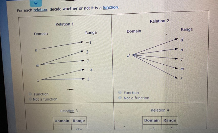 Solved For each relation, decide whether or not it is a | Chegg.com