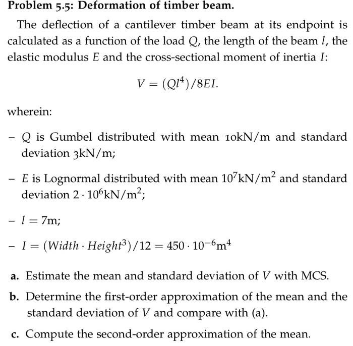 Solved Problem 5.5: Deformation of timber beam. The | Chegg.com