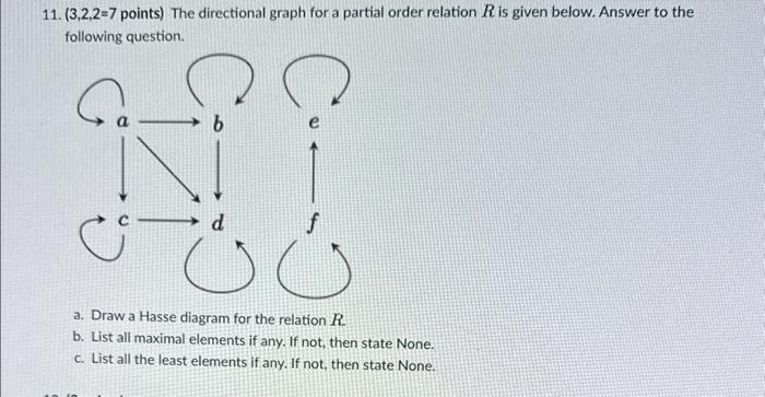 Solved 11. (3,2,2=7 points) The directional graph for a | Chegg.com