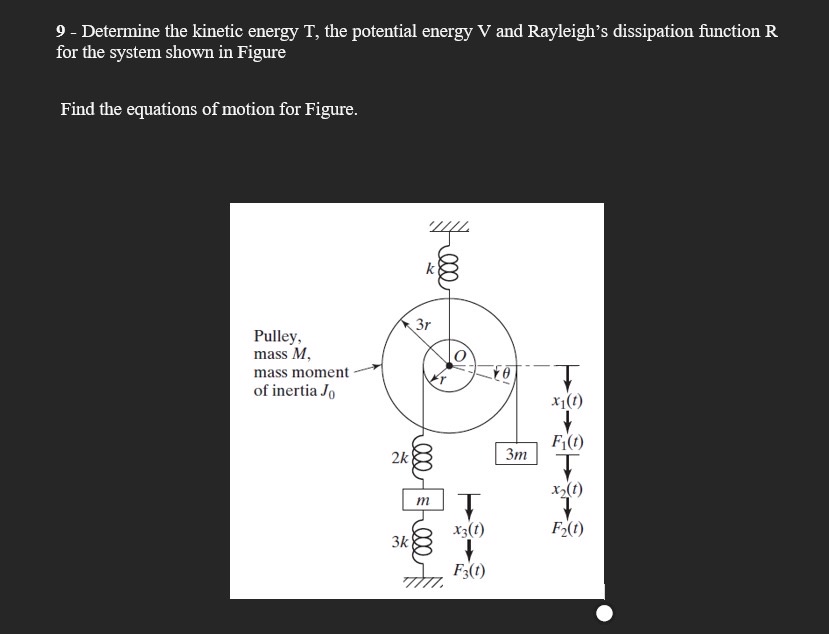 Solved 9 - ﻿Determine the kinetic energy T, ﻿the potential | Chegg.com