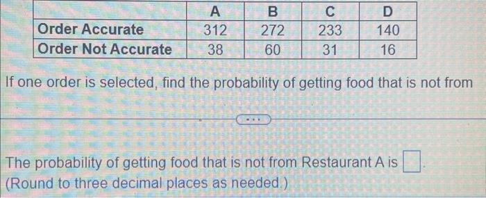 Solved If one order is selected, find the probability of | Chegg.com