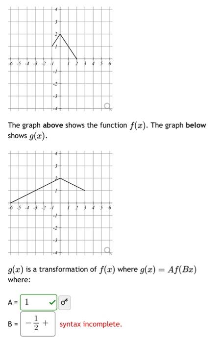 Solved The graph above shows the function f(x). The graph | Chegg.com