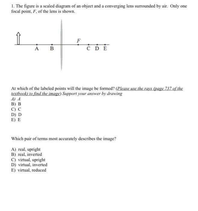 Solved 1. The figure is a scaled diagram of an object and a | Chegg.com