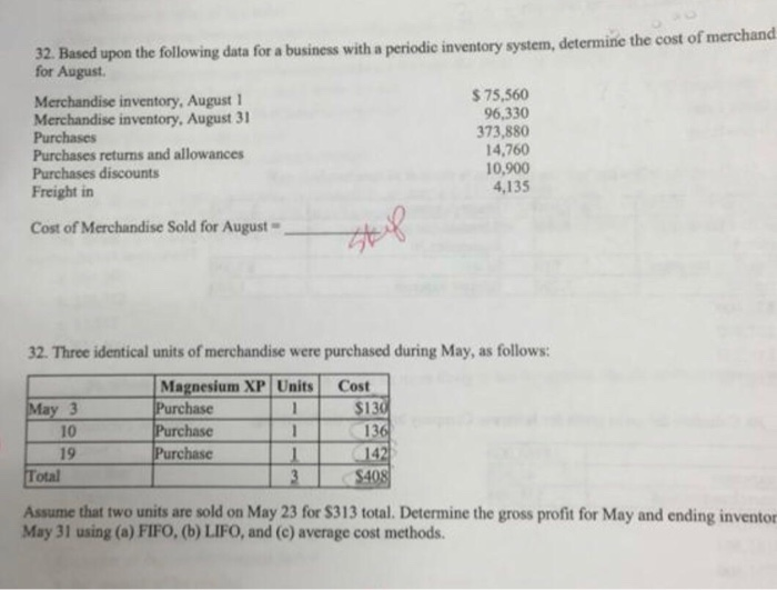 Solved 32. Based upon the following data for a business with | Chegg.com