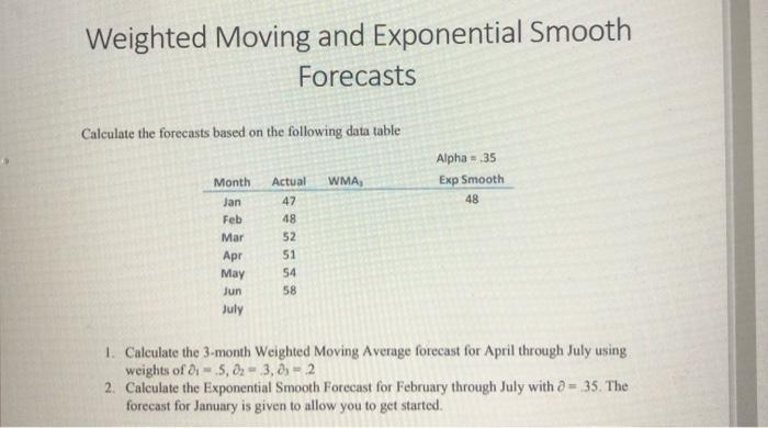 Solved Weighted Moving and Exponential Smooth Forecasts | Chegg.com