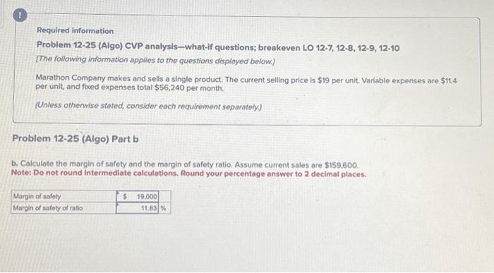 Solved Required information Problem 12-25 (Algo) CVP | Chegg.com