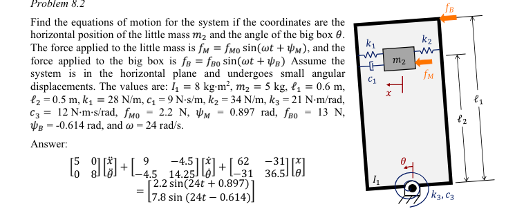 Solved Problem 8.2 ﻿Find the equations of ﻿motion for the | Chegg.com