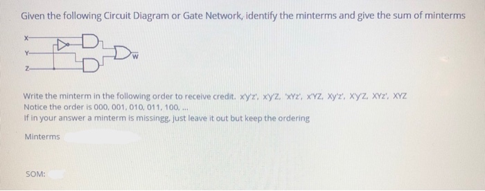 Solved Given the following Circuit Diagram or Gate Network, | Chegg.com