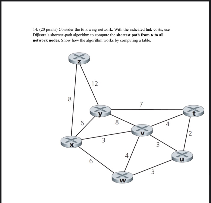 Solved 14: (20 points) Consider the following network. With | Chegg.com