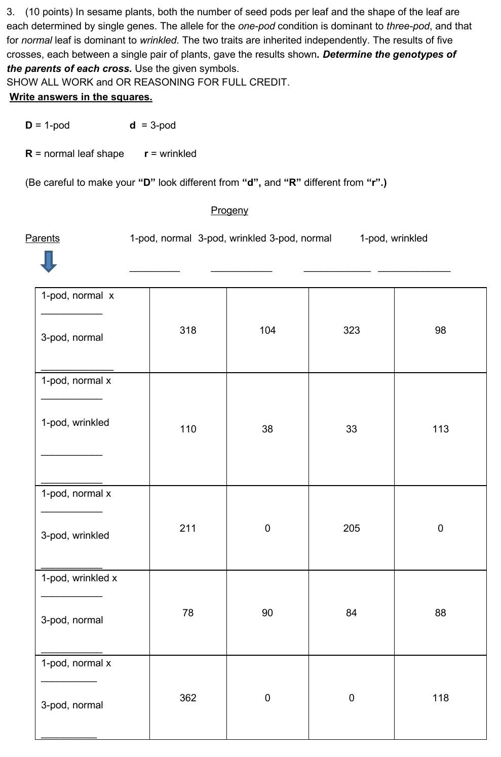 Solved 3. (10 points) In sesame plants, both the number of | Chegg.com