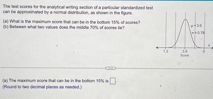Solved The undergraduate grade point averages (UGPA) of | Chegg.com