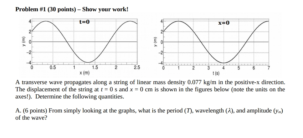 Solved Problem #1 (30 ﻿points) - ﻿Show your work!A | Chegg.com