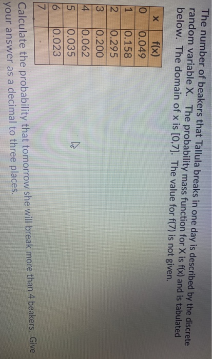 Solved The number of beakers that Tallula breaks in one day | Chegg.com