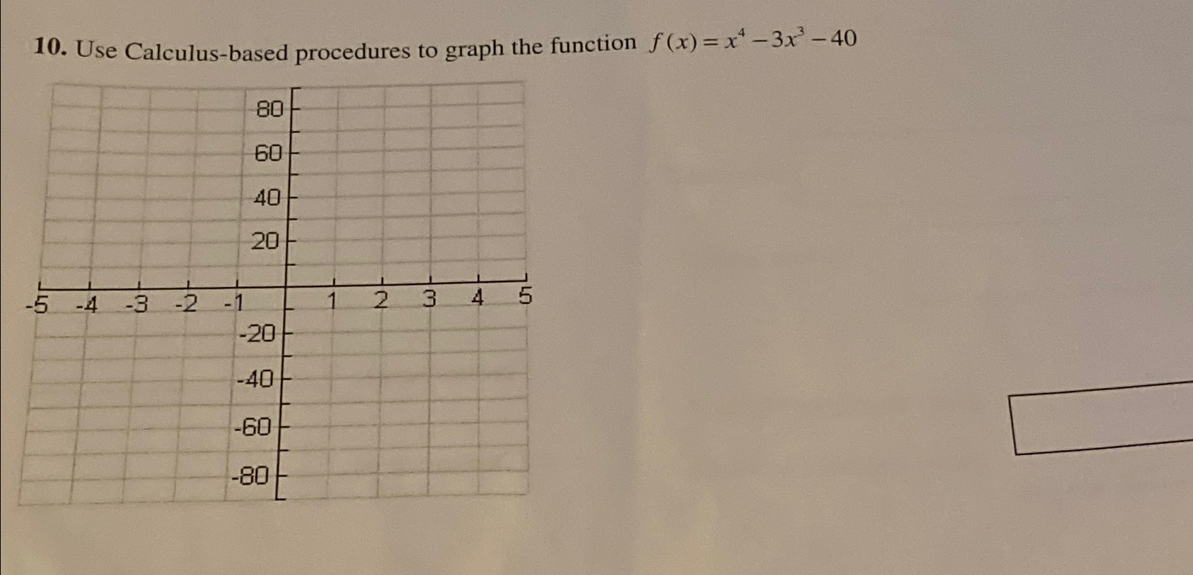 Solved Use Calculus-based procedures to graph the function | Chegg.com