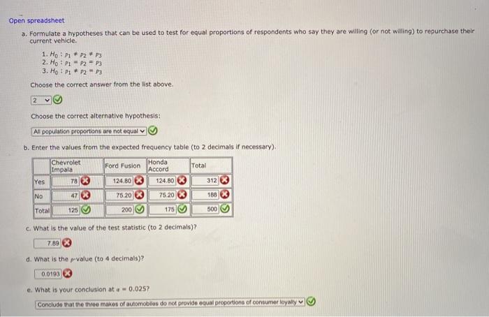 Solved Open spreadsheet a. Formulate a hypotheses that can | Chegg.com