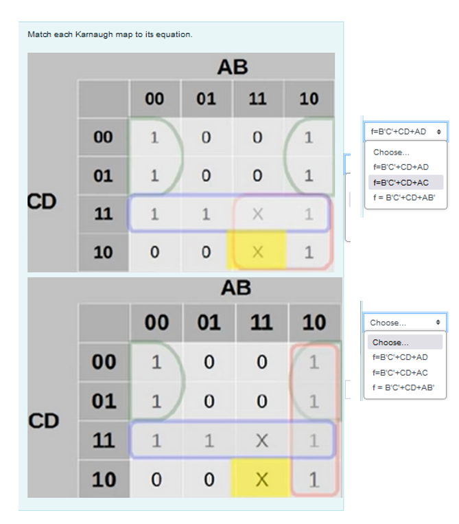 Solved Match each Karnaugh map to its equation. | Chegg.com
