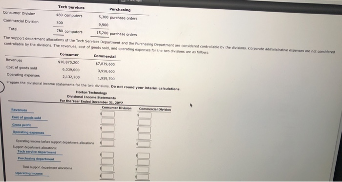 Solved Divisional Income Statements with Support Department | Chegg.com