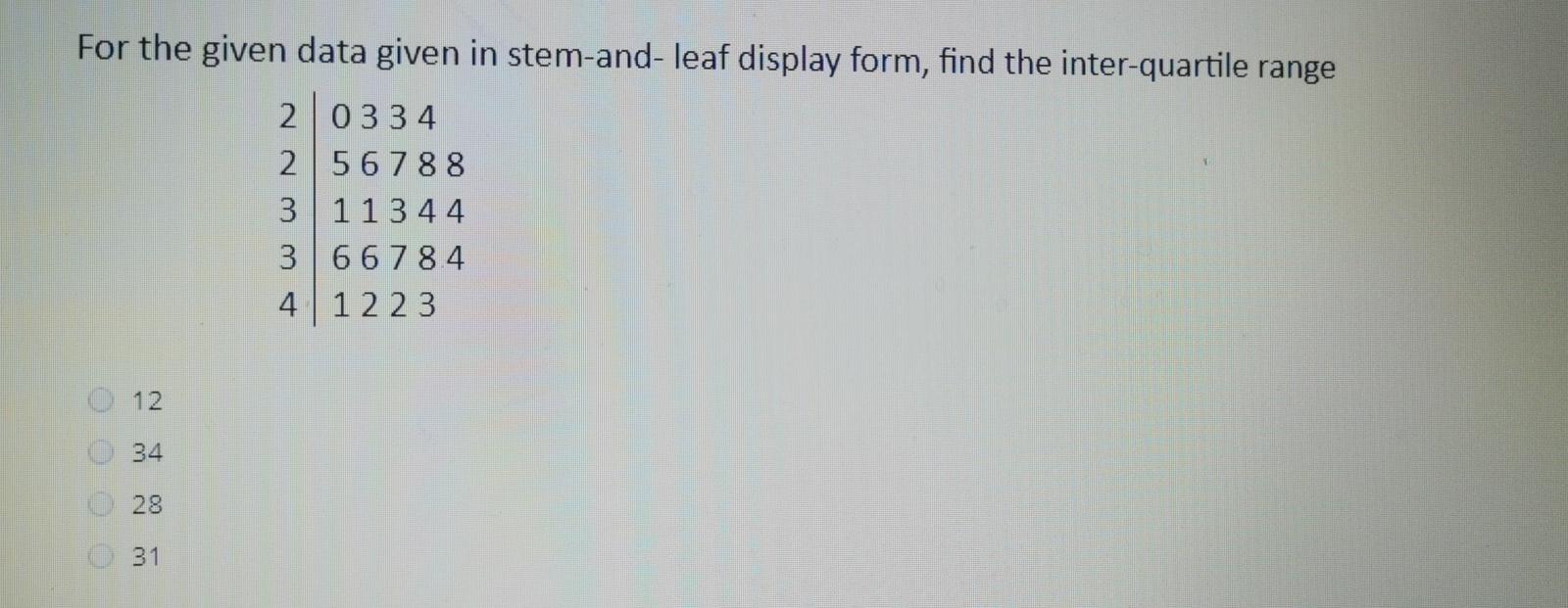 Solved For the given data given in stem-and- leaf display | Chegg.com