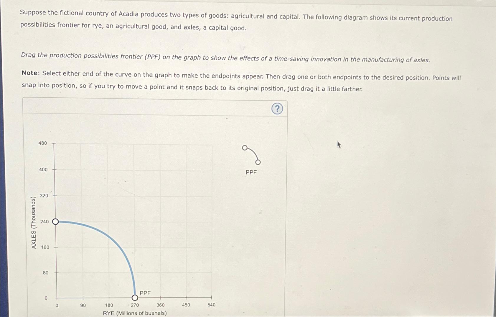Solved Suppose the fictional country of Acadia produces two | Chegg.com