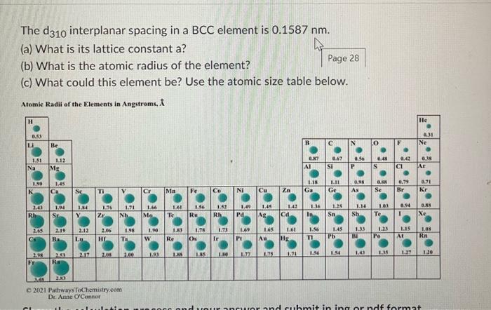 Solved The d310 interplanar spacing in a BCC element is | Chegg.com