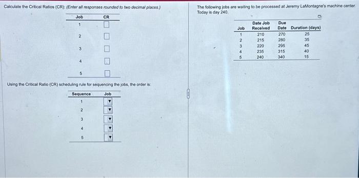 Solved Calculate the Critical Ratios (CR); (Enter at | Chegg.com