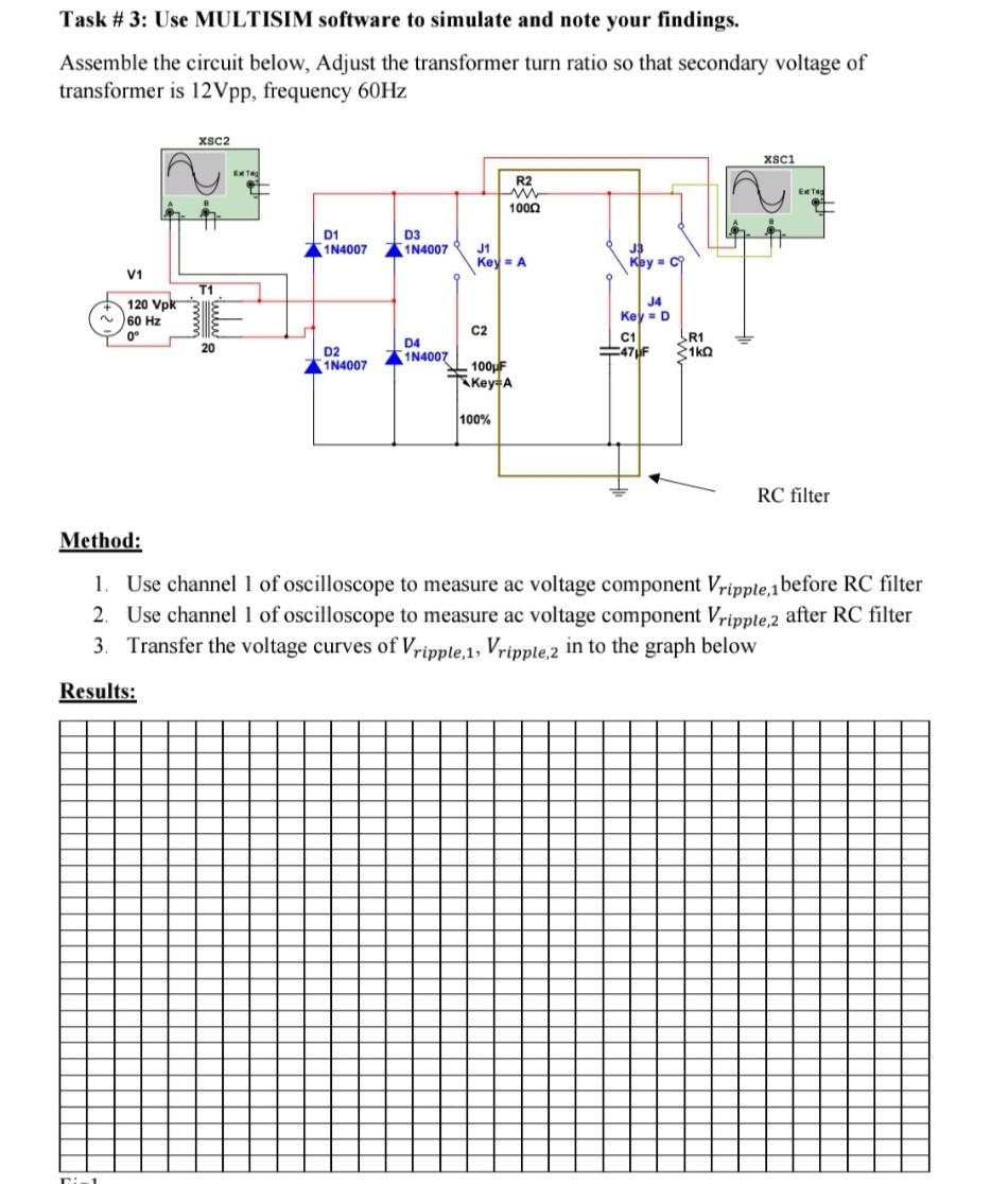 Solved Task # 3: Use MULTISIM software to simulate and note | Chegg.com