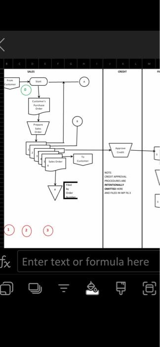 same: Requista- fx Enter text or formula here | Chegg.com