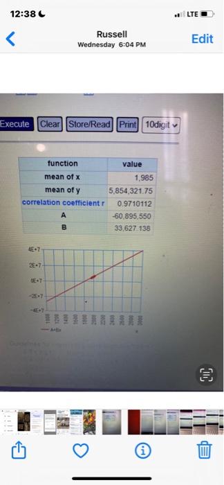 Solved i need to find the linear regression formula and | Chegg.com
